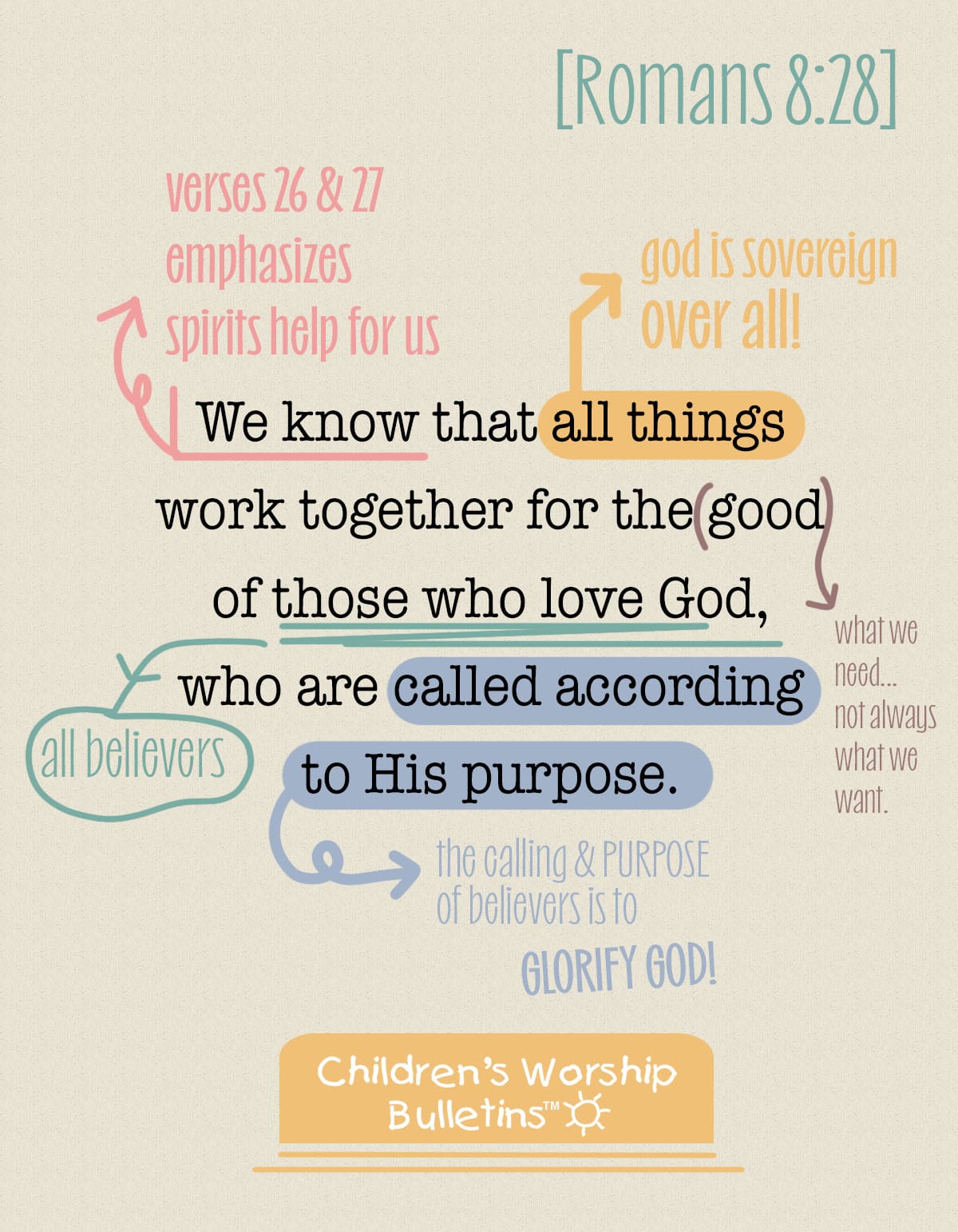 Using Bible reading plans with kids | Children's Worship Bulletins Blog